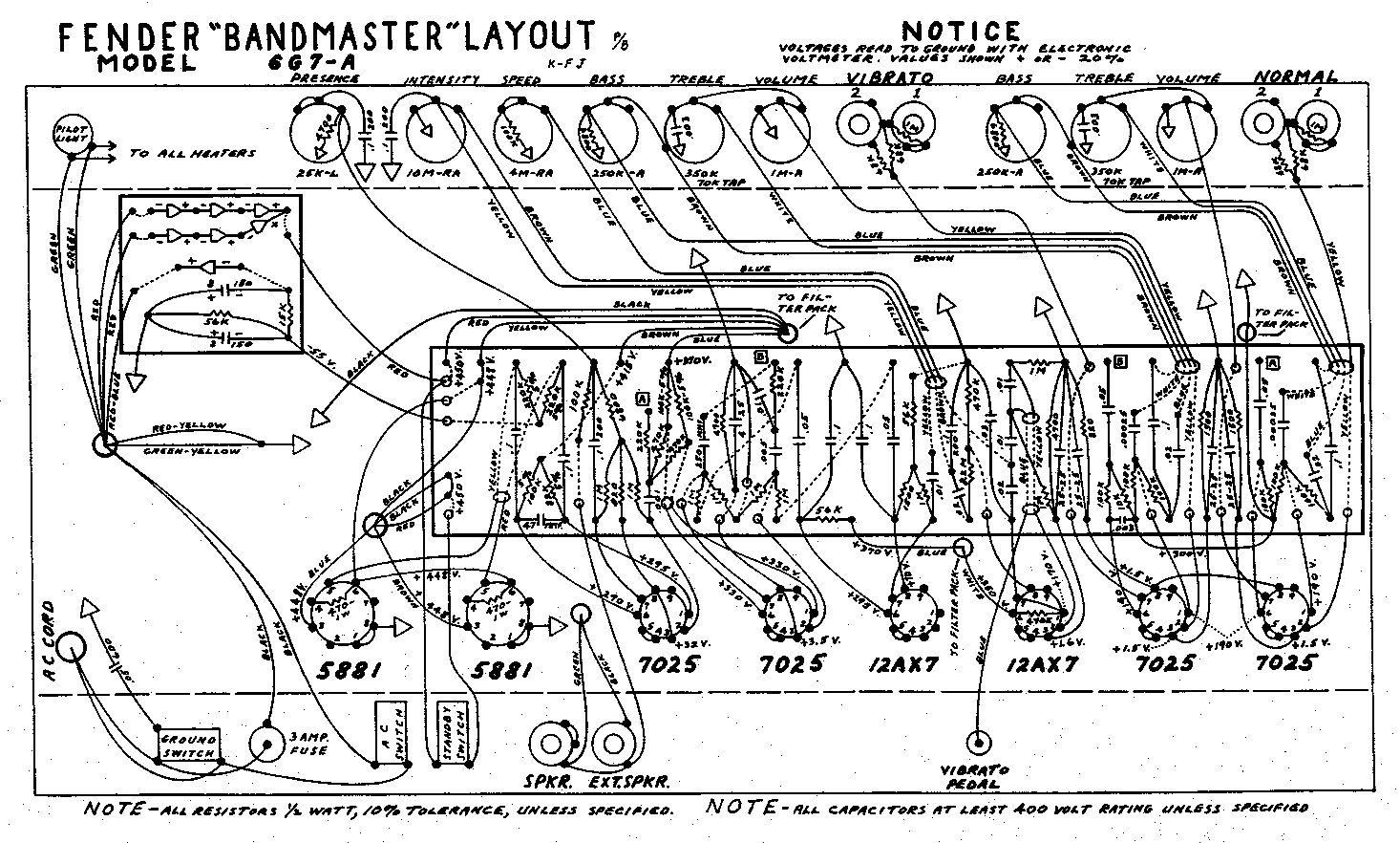Deluxe Reverb Tube Chart